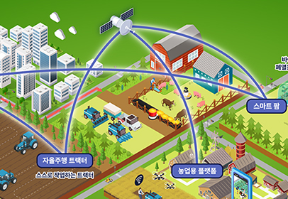 메인 - LS엠트론